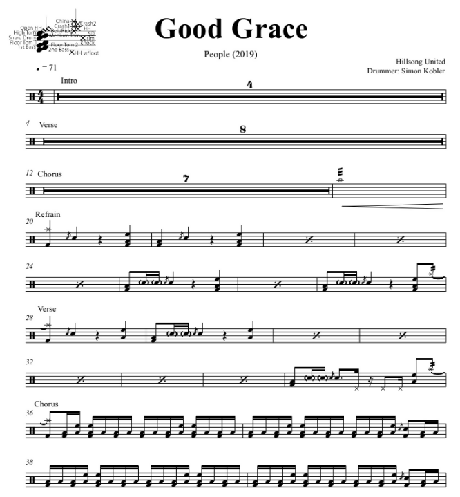 Good Grace - Hillsong United - Drum Sheet Music - DrumSetSheetMusic.com