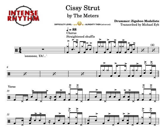 Cissy Strut - The Meters - Drum Sheet Music - Intense Rhythm Drum ...