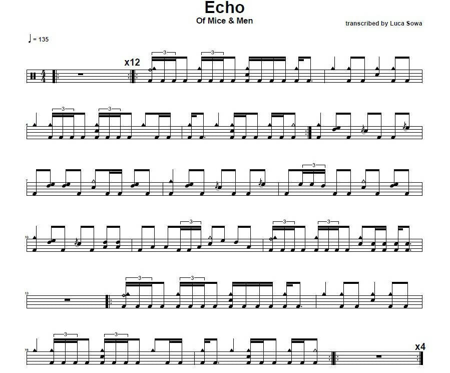 Echo - Of Mice & Men - Drum Sheet Music - Luca Sowa Drum Sheets ...