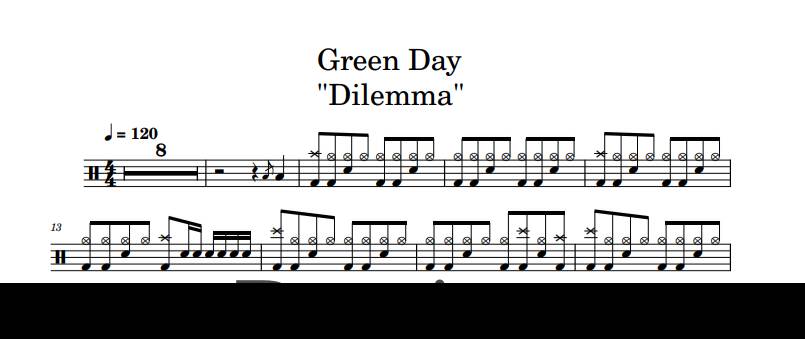 Dilemma - Green Day - Drum Sheet Music - DrumonDrummer – DrumSetSheetMusic