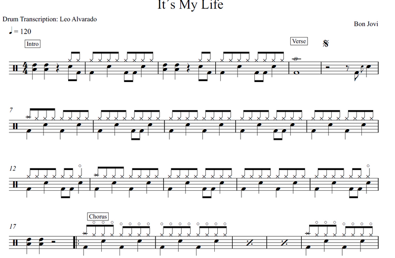 It's My Life - Bon Jovi - Drum Sheet Music - Leo Alvarado ...