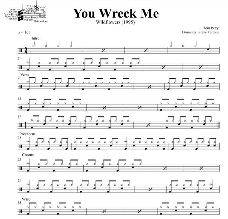 You Wreck Me - Tom Petty - Drum Sheet Music - DrumSetSheetMusic.com