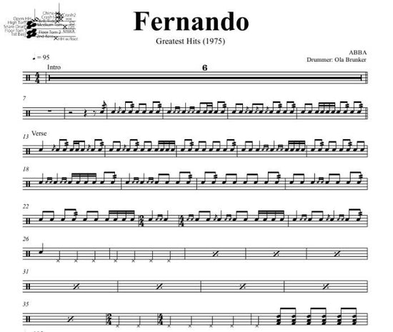 Fernando - ABBA - Drum Sheet Music - DrumSetSheetMusic.com