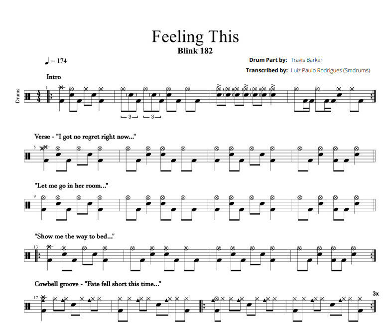 Feeling This - Blink 182 - Drum Sheet Music - Smdrums – DrumSetSheetMusic
