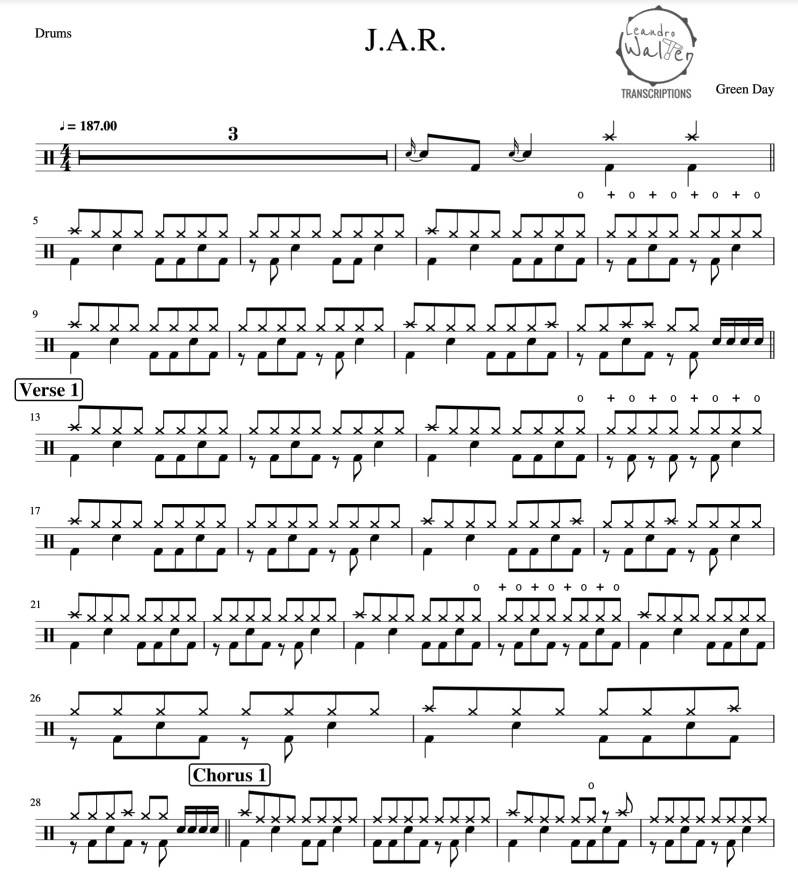 J.A.R. (Jason Andrew Relva) - Green Day - Full Drum Transcription / Dr ...