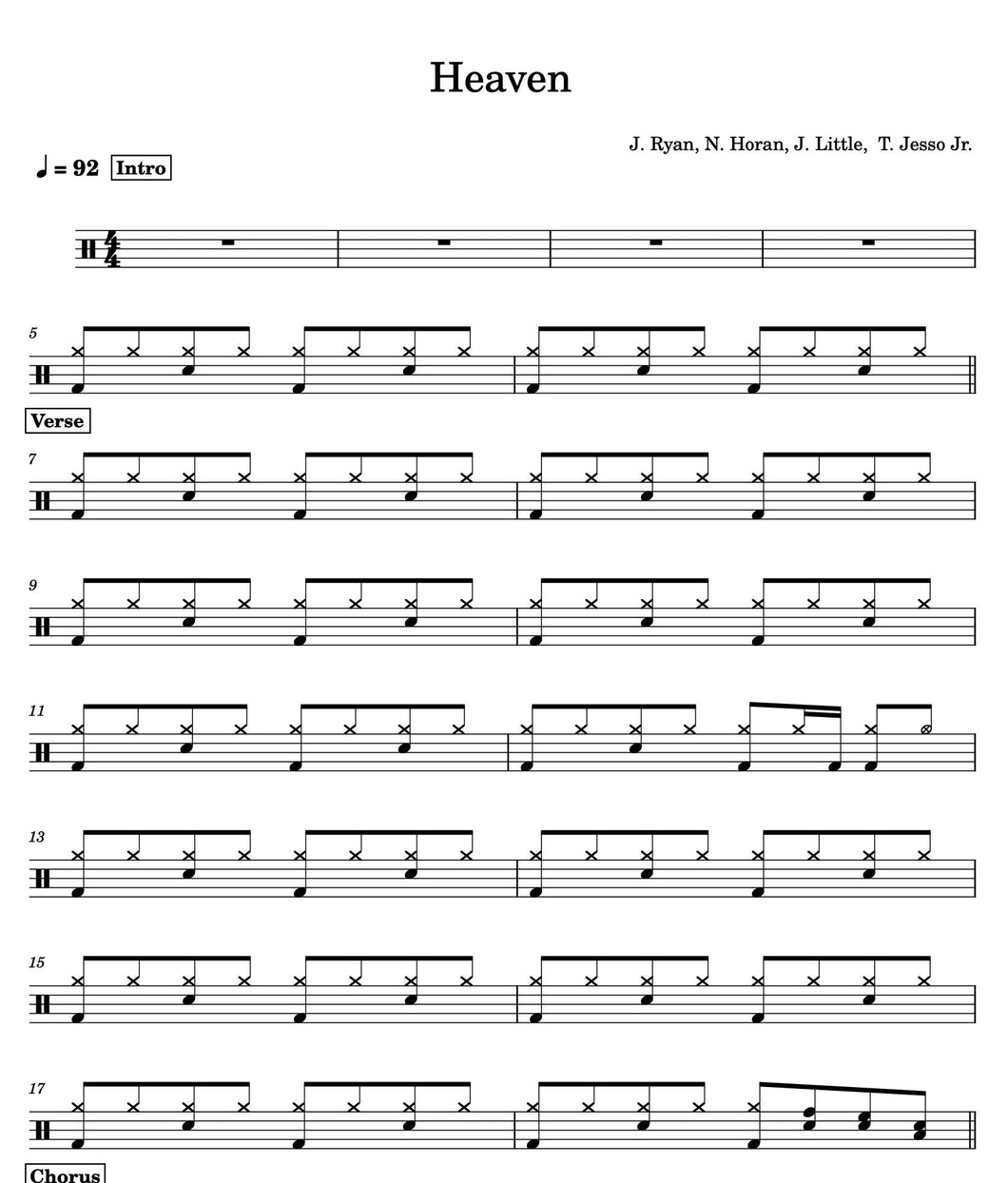 Heaven - Niall Horan - Drum Sheet Music - BackBeat Drum Sheet Music ...