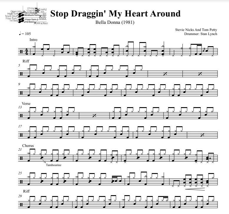 Stop Draggin' My Heart Around (feat. Tom Petty and the Heartbreakers) - Stevie Nicks - Drum ...