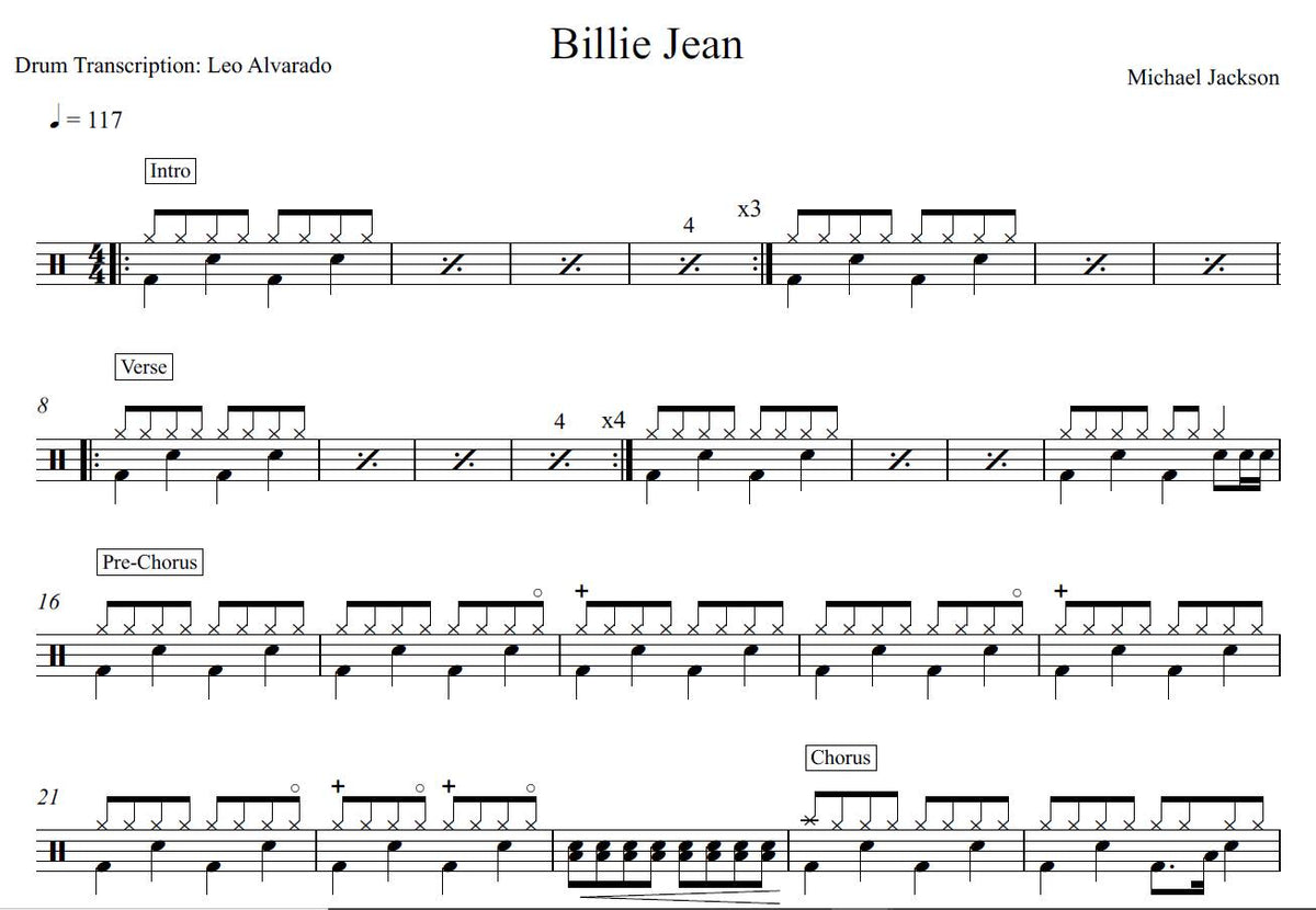 Billie Jean - Michael Jackson - Drum Sheet Music - Leo Alvarado ...