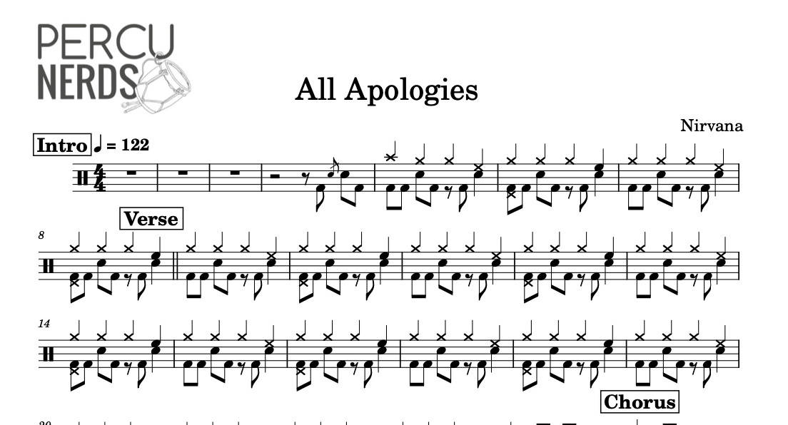 All Apologies - Nirvana - Drum Sheet Music - Percunerds Transcriptions ...