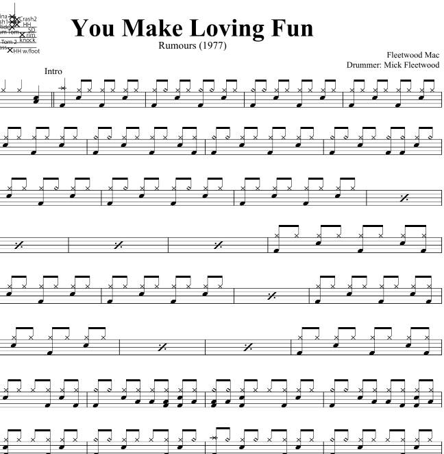 You Make Loving Fun - Fleetwood Mac - Drum Sheet Music ...