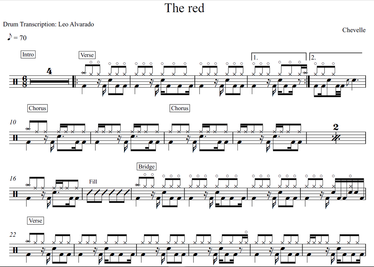 The Red - Chevelle - Drum Sheet Music - Leo Alvarado – DrumSetSheetMusic