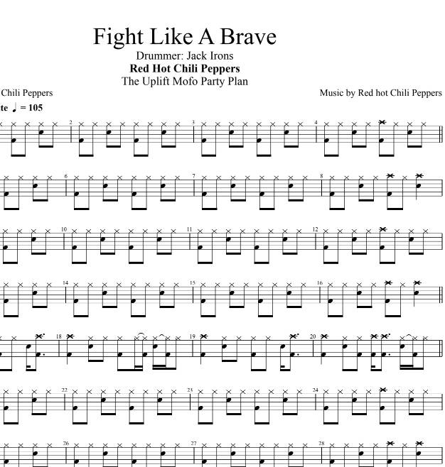 Fight Like a Brave - Red Hot Chili Peppers - Drum Sheet Music ...