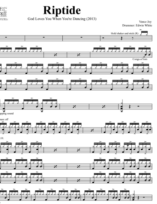 Riptide - Vance Joy - Drum Sheet Music - DrumSetSheetMusic.com