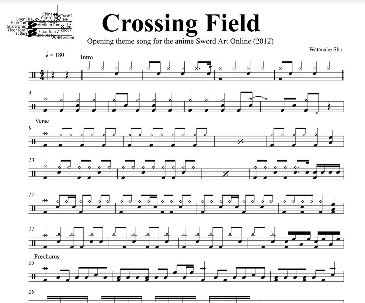 Crossing Field - Watanabe Sho - Drum Sheet Music - DrumSetSheetMusic.com
