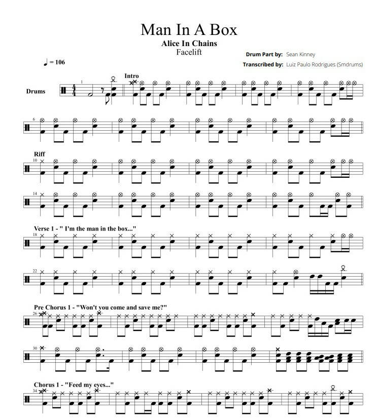 Man in the Box - Alice in Chains - Drum Sheet Music - Smdrums ...