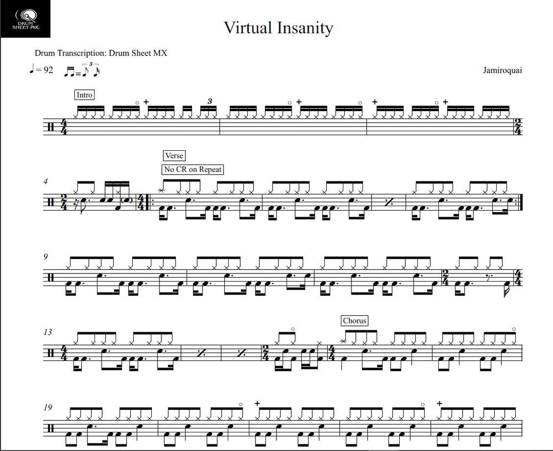 Virtual Insanity - Jamiroquai - Drum Sheet Music - Drum Sheet MX ...