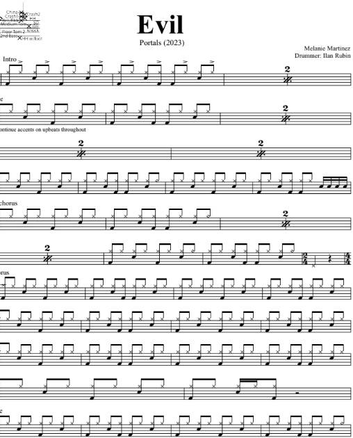 Evil - Melanie Martinez - Drum Sheet Music - DrumSetSheetMusic.com