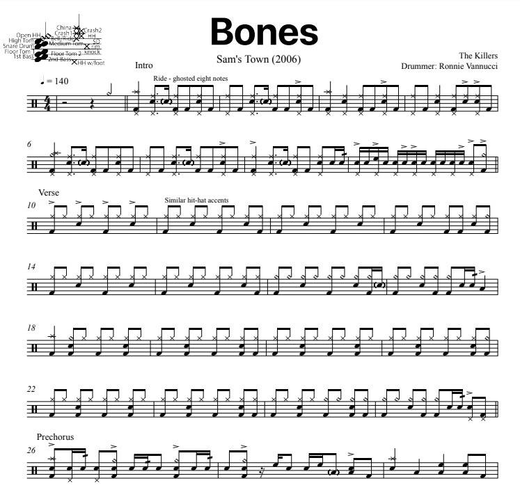 Bones - The Killers - Drum Sheet Music - DrumSetSheetMusic.com