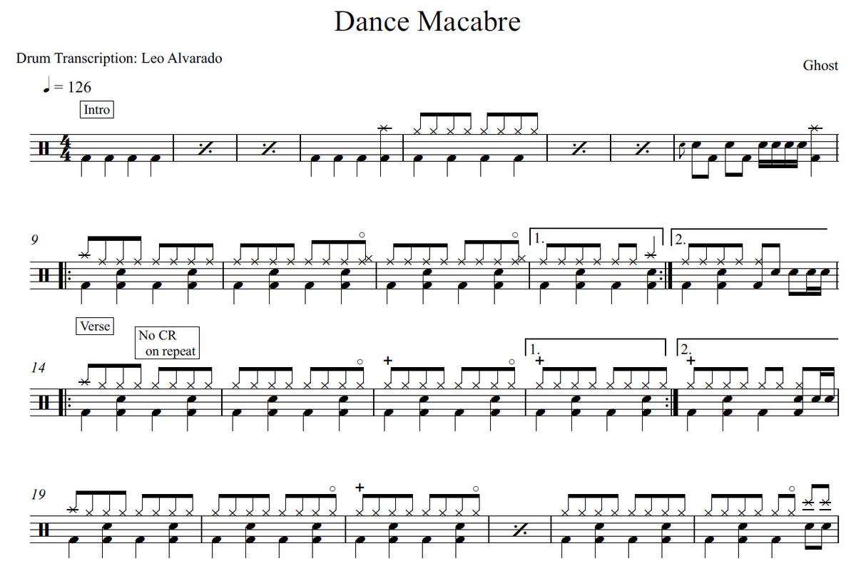 Dance Macabre - Ghost - Drum Sheet Music - Leo Alvarado – DrumSetSheetMusic